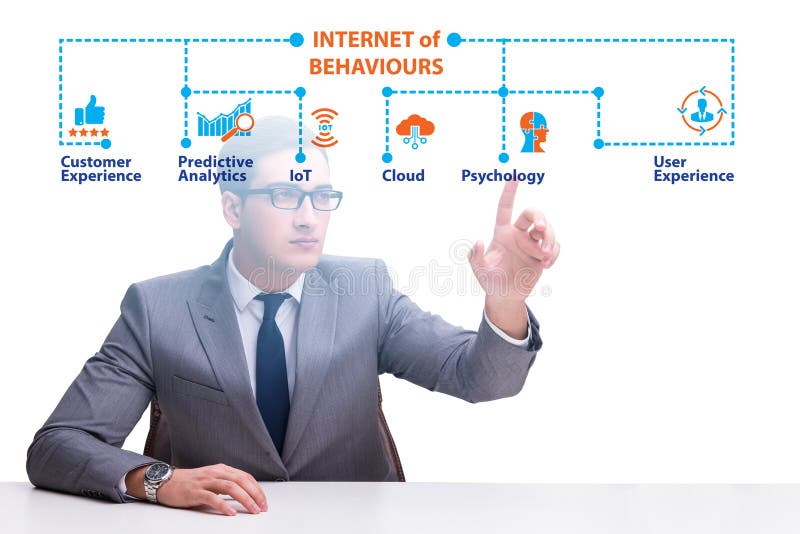 Internet of Behaviours IOB Concept Stock Illustration - Illustration of ...