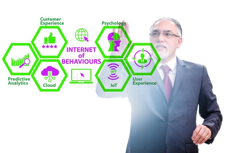 Internet of Behaviours IOB Concept Stock Photo - Image of community ... Internet of Behaviours IOB Concept Stock Photo - Image of community ...