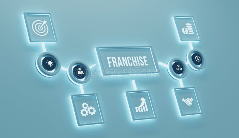Internet, Business, Technology and Network Concept. Franchise Concept ...