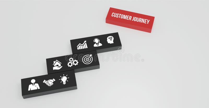 Inscription Customer Journey on the Virtual Display. Business ... Inscription Customer Journey on the Virtual Display. Business ...