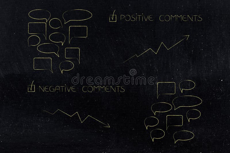 Positive and Negative Comments with Speech Bubbles and Captions Stock ...