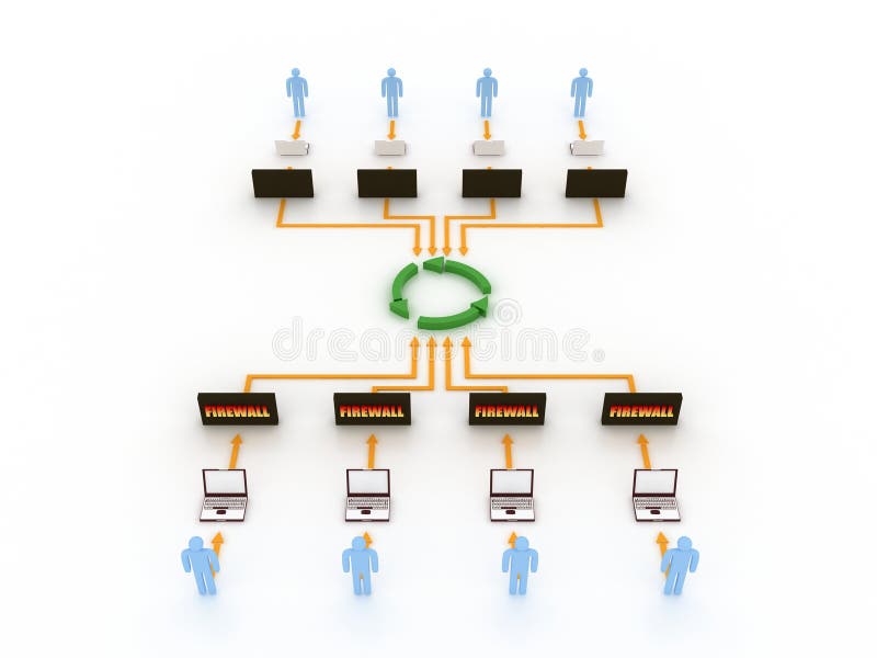 Internet concept stock illustration. Illustration of group - 6688878