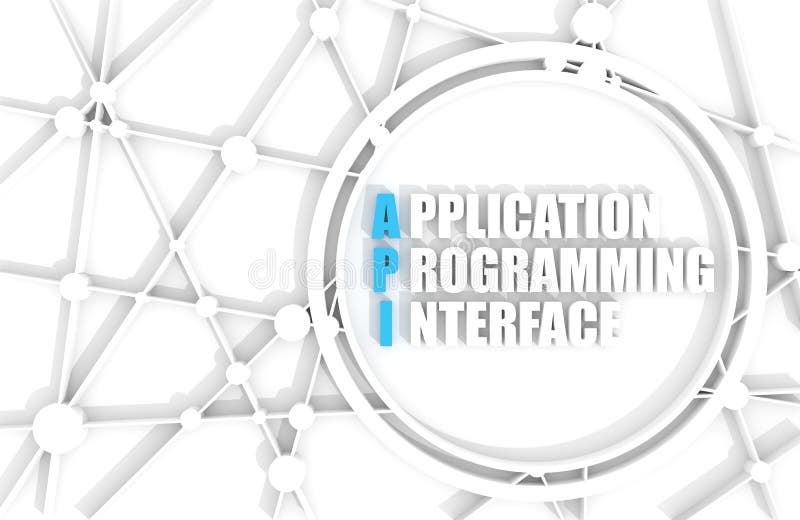 Acronym API - Application Programming Interface in Circle. 3D Render ...