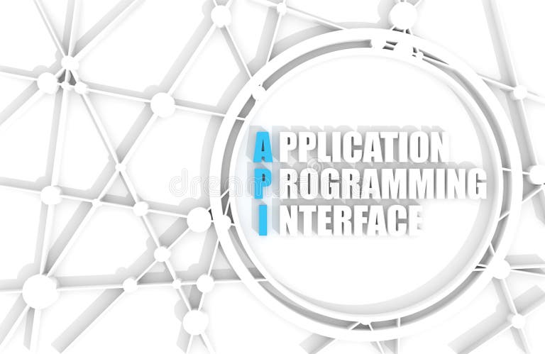 Acronym API - Application Programming Interface in Circle. 3D Render ...