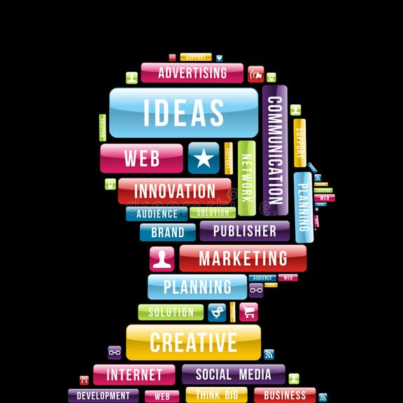 Internet Creative Ideas Profile Stock Vector - Illustration of customer ...