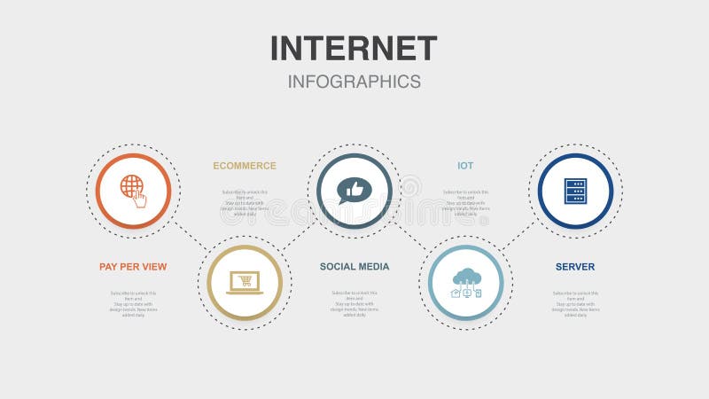 Internet, Ecommerce, Social Media, IOT Stock Illustration ...
