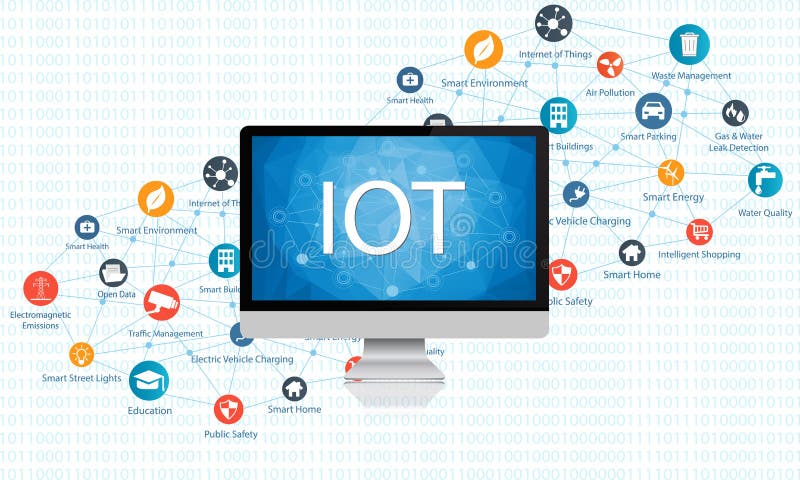 The Internet of Everything Concept Stock Vector - Illustration of ...