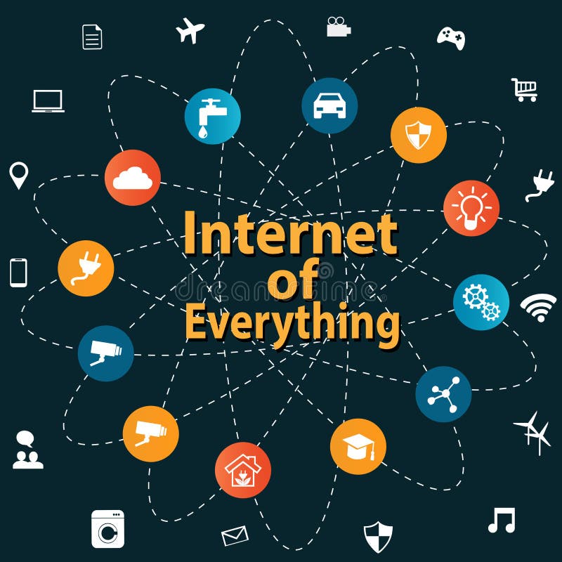 Internet of Everything Concept Stock Vector - Illustration of ...