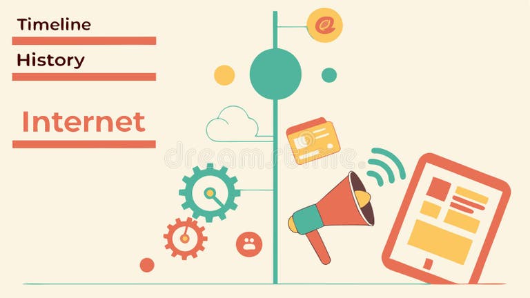 Internet History Timeline Infographic for Technology Evolution ...