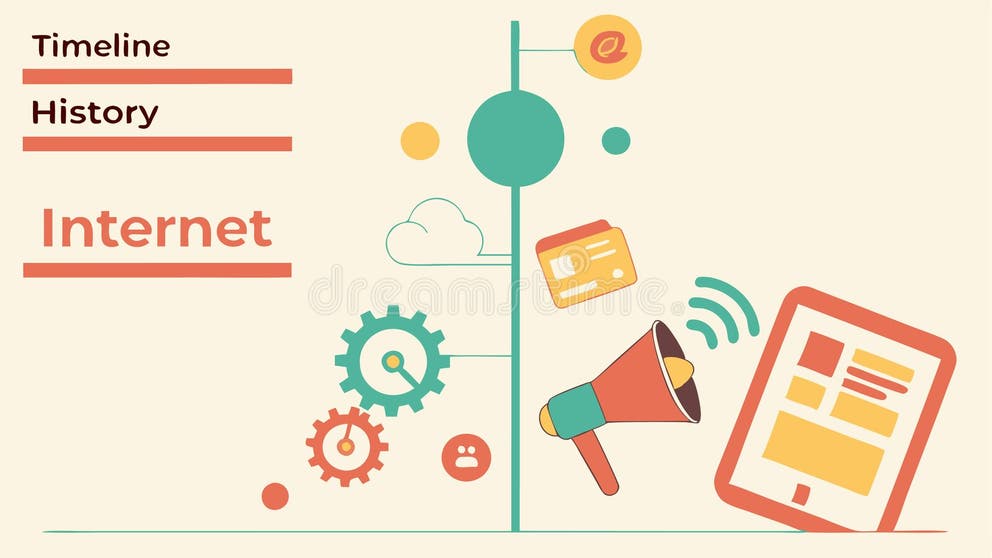 Internet History Timeline Infographic for Technology Evolution ...