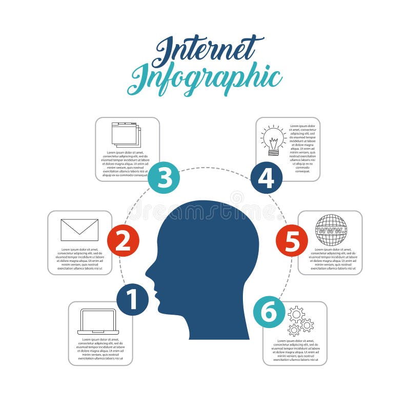 Internet Infographic Icon and Human Head Design. Vector Graphic Stock ...