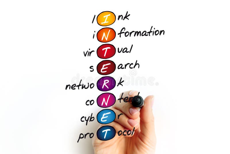 Measurable Information Stock Illustrations – 140 Measurable Information ...