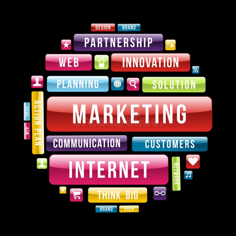 Marketing Circle Stock Illustrations – 354,994 Marketing Circle Stock ...