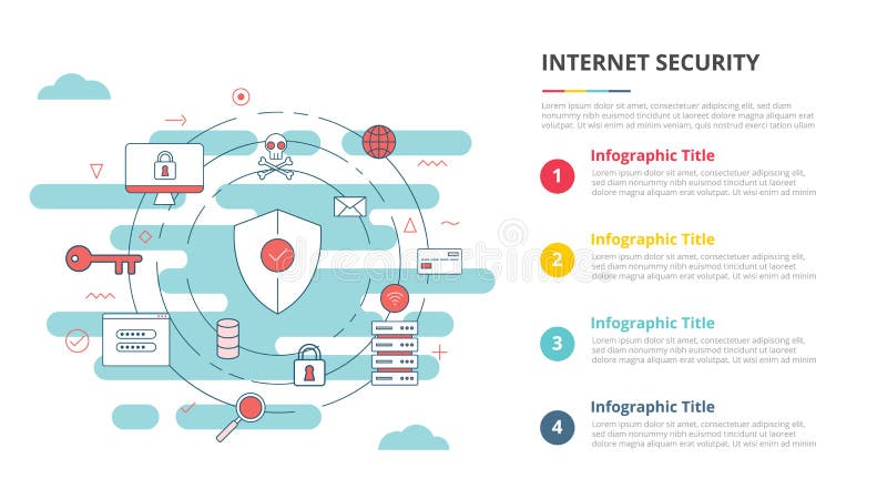 Internet Security Concept for Infographic Template Banner with Four ...