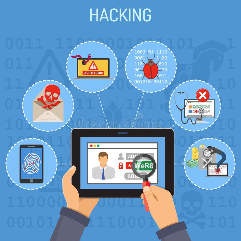 Internet Security And Hacking Concept Stock Vector Illustration Of Isolated Cybercrime 87424811