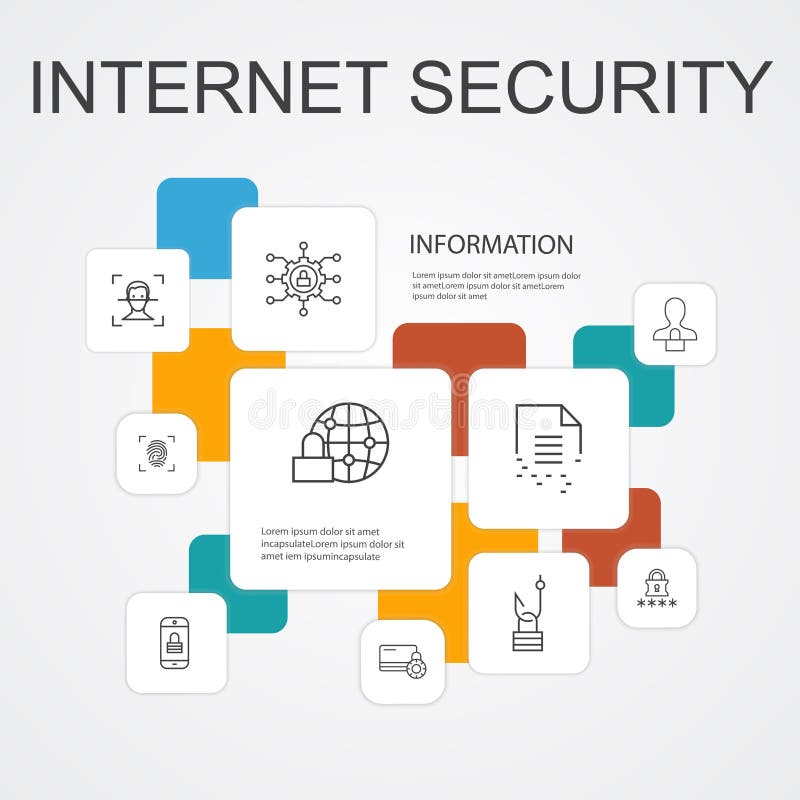 Internet Security Infographic 10 Line Stock Vector - Illustration of ...