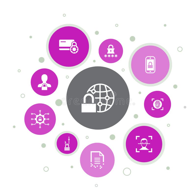 Internet Security Infographic 10 Steps Stock Vector - Illustration of ...