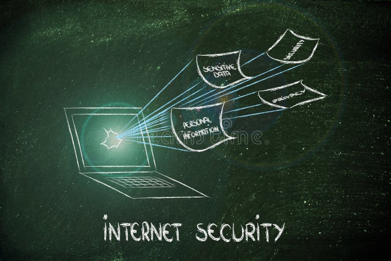 Internet Security and the Risks for Confidential Information Stock ...