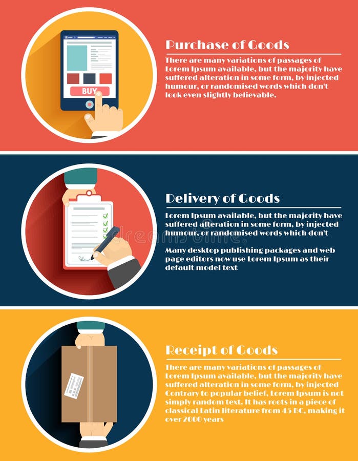 Internet Shopping Process of Purchasing and Stock Vector - Illustration ...