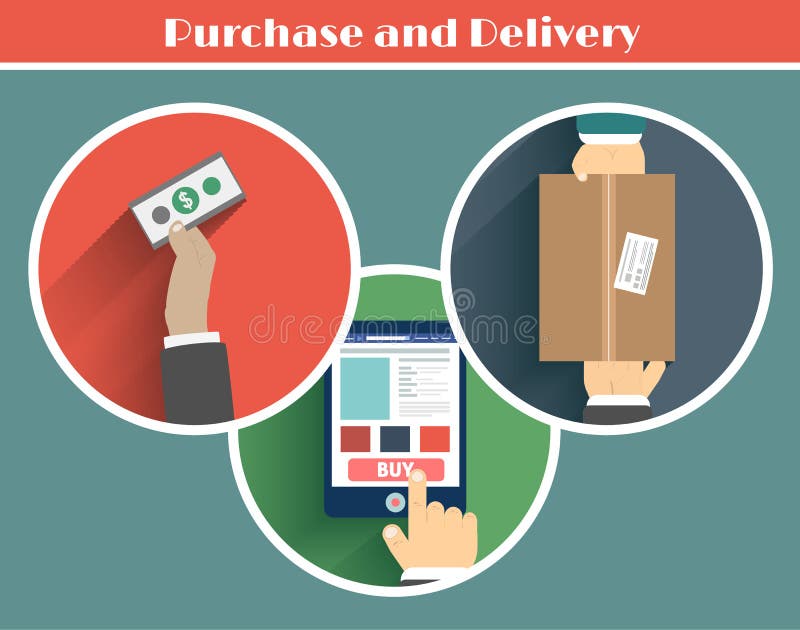 Internet Shopping Process of Purchasing Stock Vector - Illustration of ...
