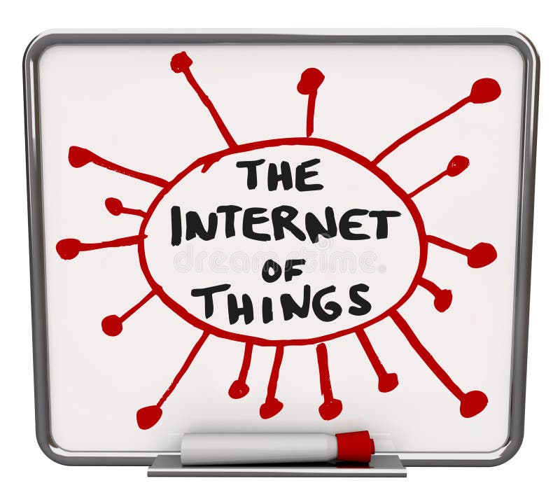 Internet of Things DIagram Connected Devices Everything Networked Stock ...