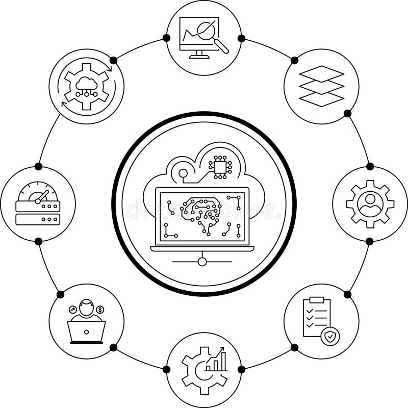 Internet of Things Icon Set. IOT Symbols Design. Smart Device. Industry ...