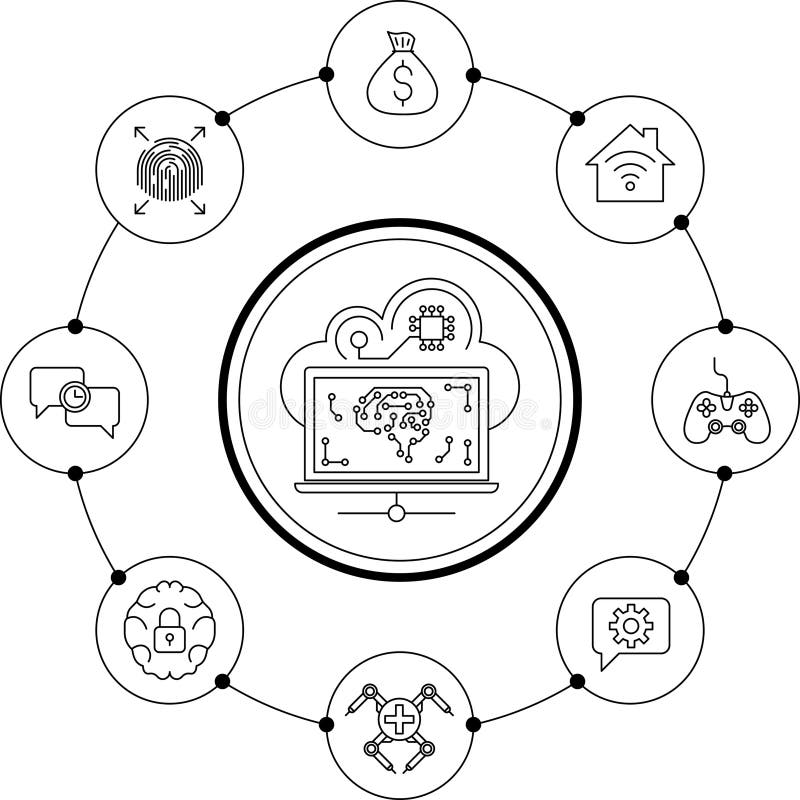 Internet of Things Icon Set. IOT Symbols Design. Smart Device. Industry ...