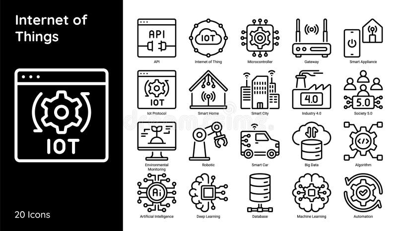 Internet of Things Icons Set. Web Icon Related To Internet of Things ...