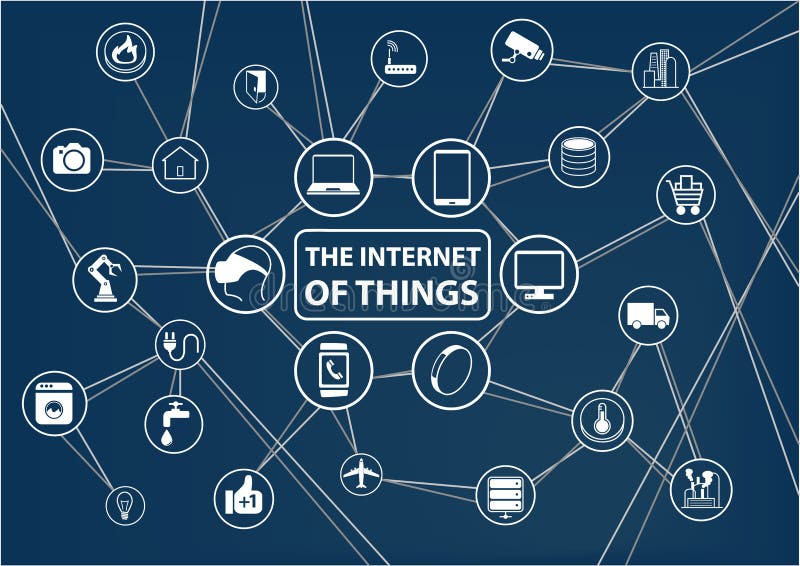 Internet of Things (IoT) Background with Connected Devices Stock ...