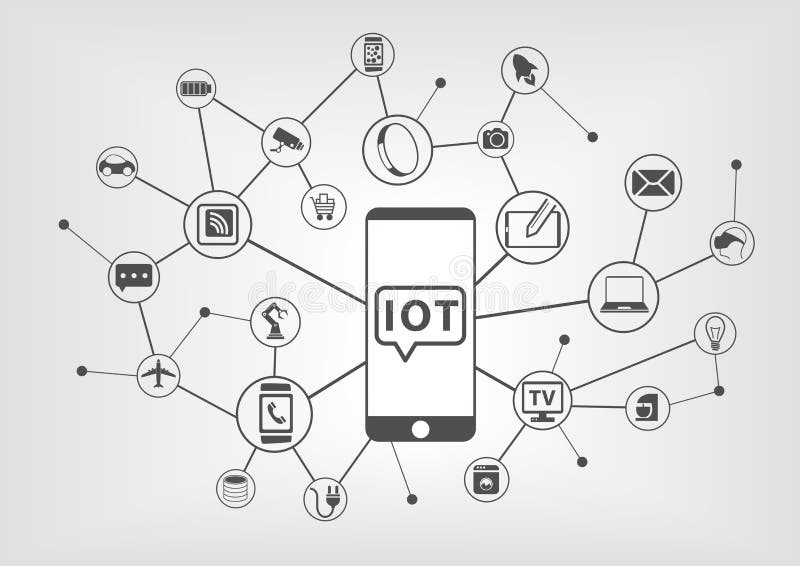 Internet of Things (IOT) Concept of Connected Devices with Smart Phone ...