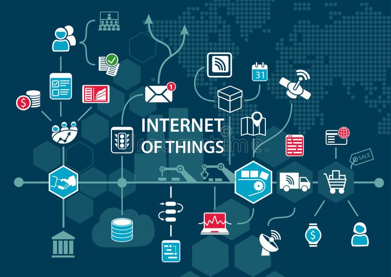 Internet of Things (IOT) Concept and Infographic. Connected Devices ...