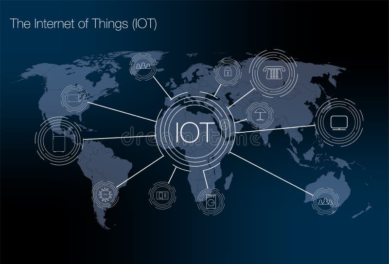 Internet of Things IOT, Devices and Connectivity Concepts on a Network ...