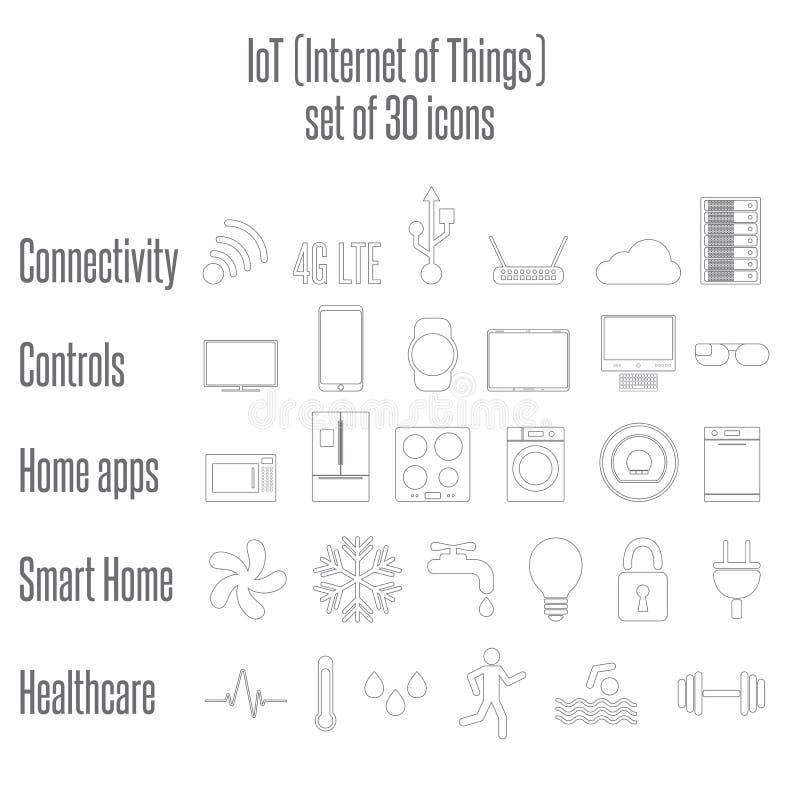 Simple Internet Things Icon Set Stock Illustrations – 652 Simple ...