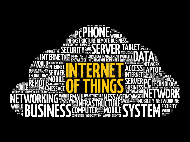 Internet of Things (IOT) Word Cloud Stock Illustration - Illustration ...