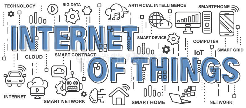 Internet Things Word Cloud Stock Illustrations – 354 Internet Things ...