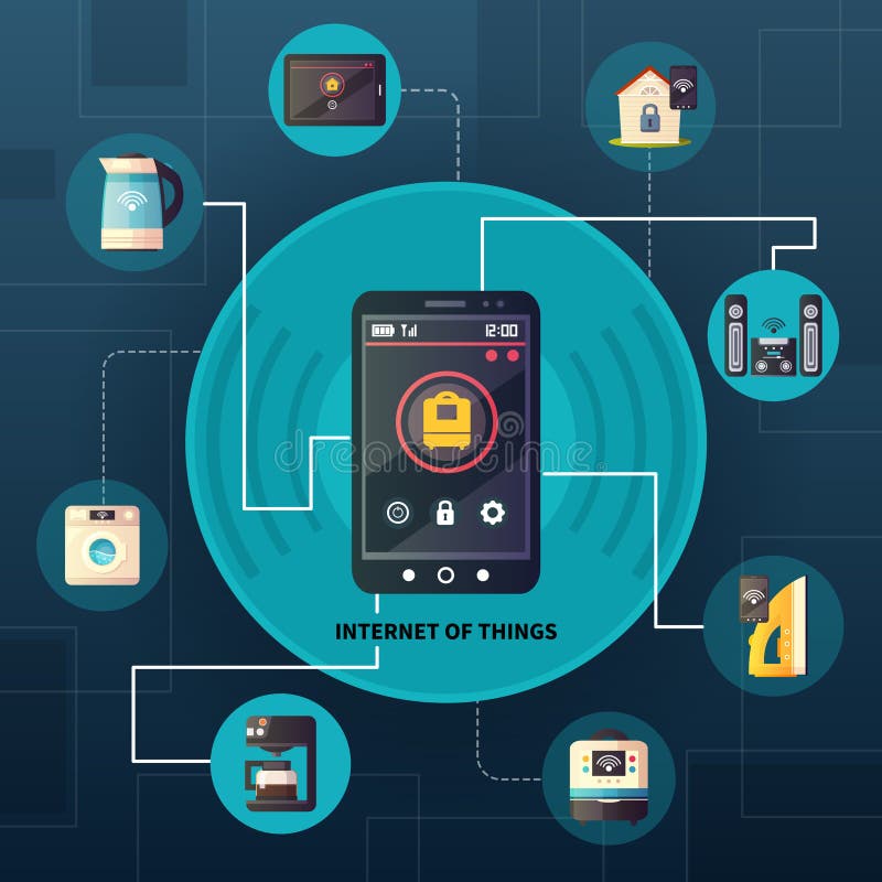 Retro Device Poster stock vector. Illustration of design - 80349532