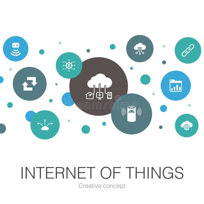 Internet of Things Infographic 10 Option Stock Vector - Illustration of ...