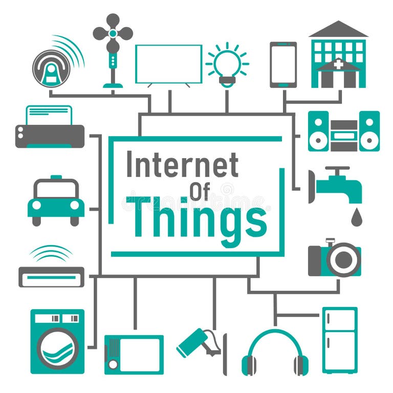 Internet of Things Vector Concept, Everything Working Automatic and Can ...