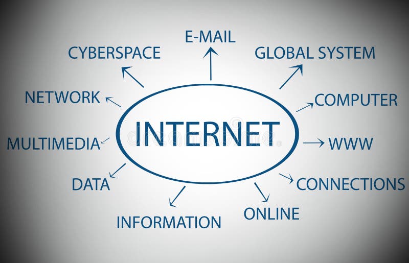 Internet Topics Concept Background Illustration Design Stock ...