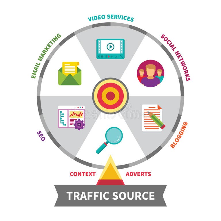 Traffic Source Icon Stock Illustrations – 289 Traffic Source Icon Stock ...