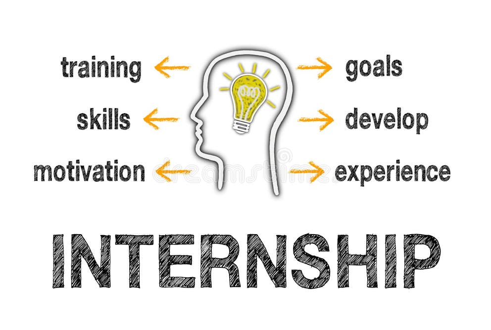 Internship School Concept Stock Illustrations – 327 Internship School ...