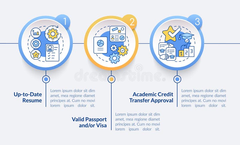 Internship Requirements Vector Infographic Template Stock Vector ...