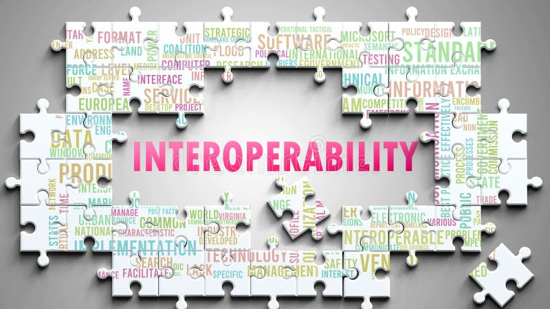 Diversity As a Complex Subject, Related To Important Topics Spreading ...