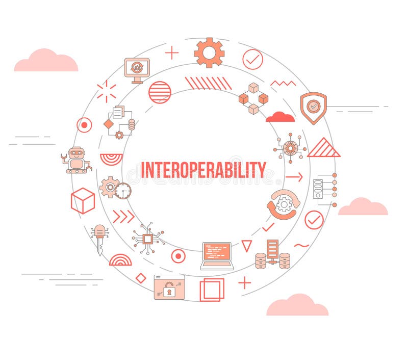 Interoperability Concept with Icon Set Template Banner and Circle Round ... Interoperability Concept with Icon Set Template Banner and Circle Round ...
