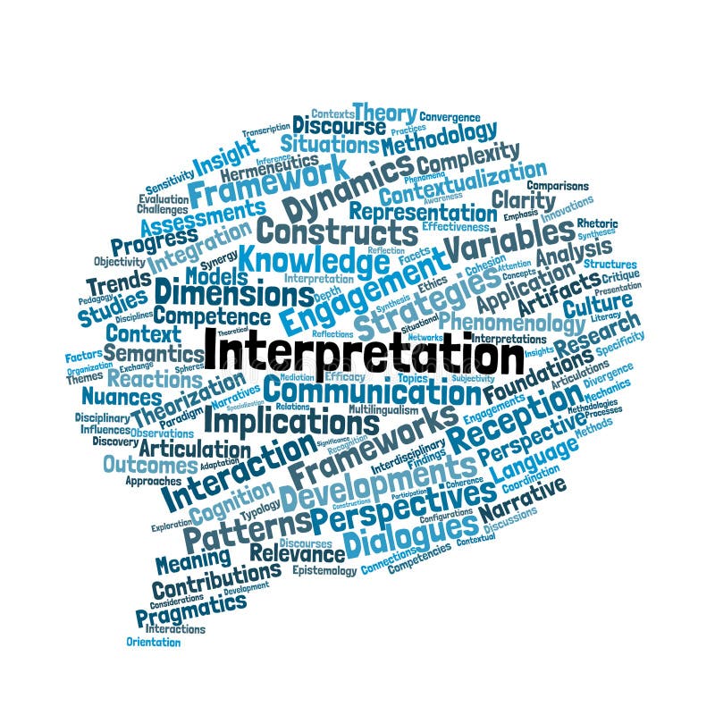 Interpretation Studies Word Cloud Stock Illustration - Illustration of ...
