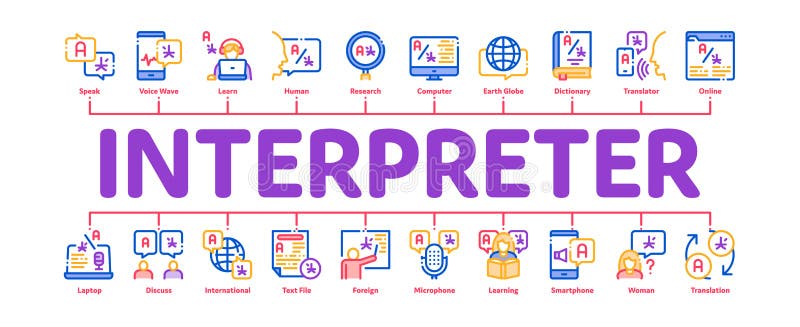 Interpreter Translator Minimal Infographic Banner Vector Stock Vector ...
