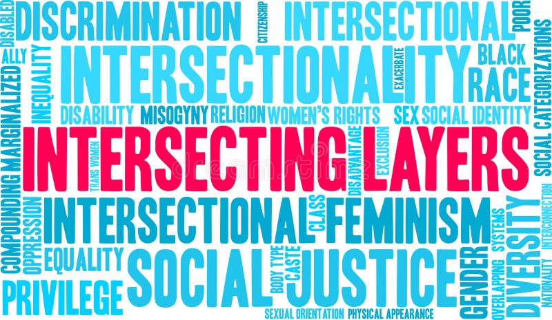 Intersecting Layers Word Cloud Stock Vector - Illustration of diversity ...