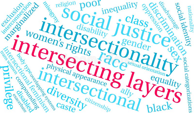 Intersecting Layers Word Cloud Stock Vector - Illustration of ally ...