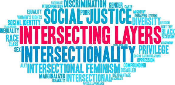 Intersecting Layers Word Cloud Stock Vector - Illustration of ...