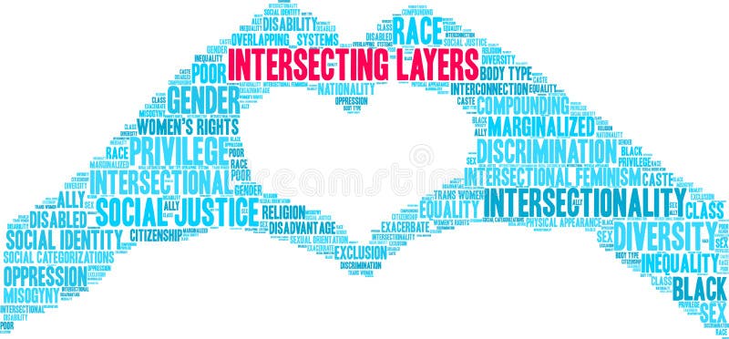 Intersecting Layers Word Cloud Stock Vector - Illustration of justice ...